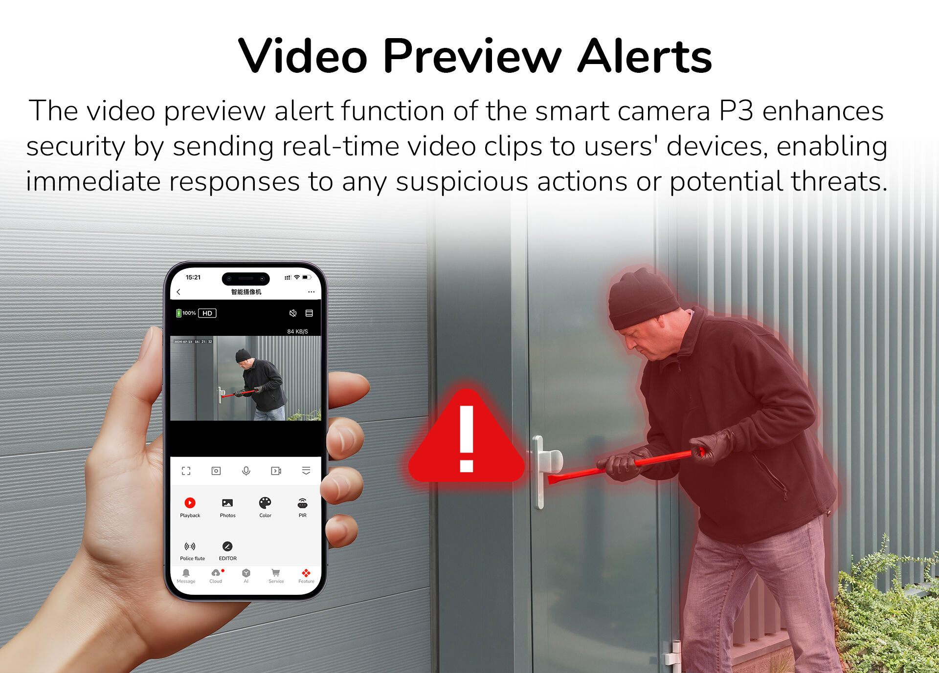 Factory Direct High Quality China Wholesale Whosale Securrity Cctv ...