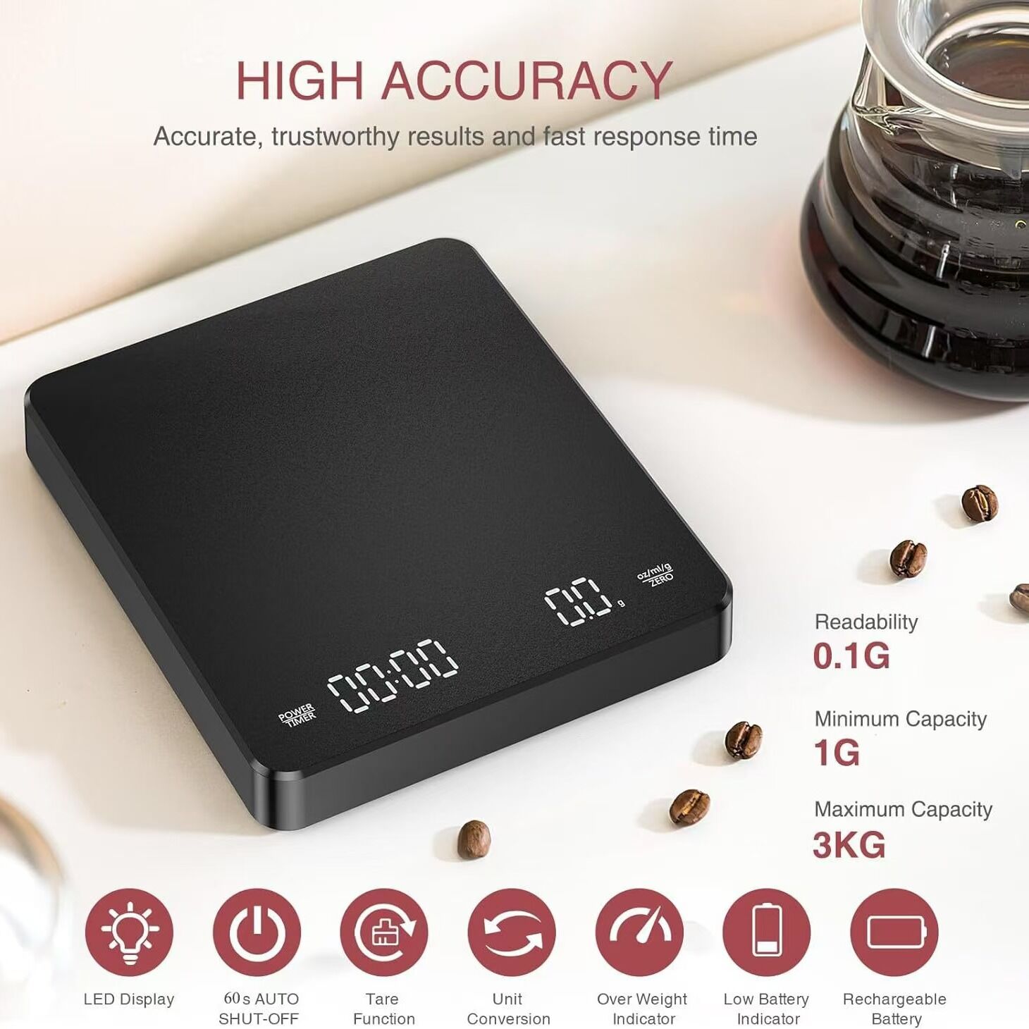 Coffee Electronic Scale With Timing Hand Poured Coffee Scale, Smart ...