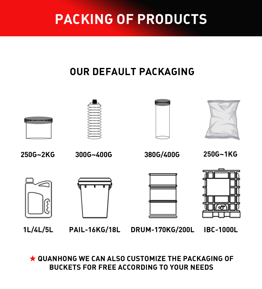 Engine Oil Synthetic Diesel Engine Oil 20w50 Ck-4 Anti-wear Engine ...
