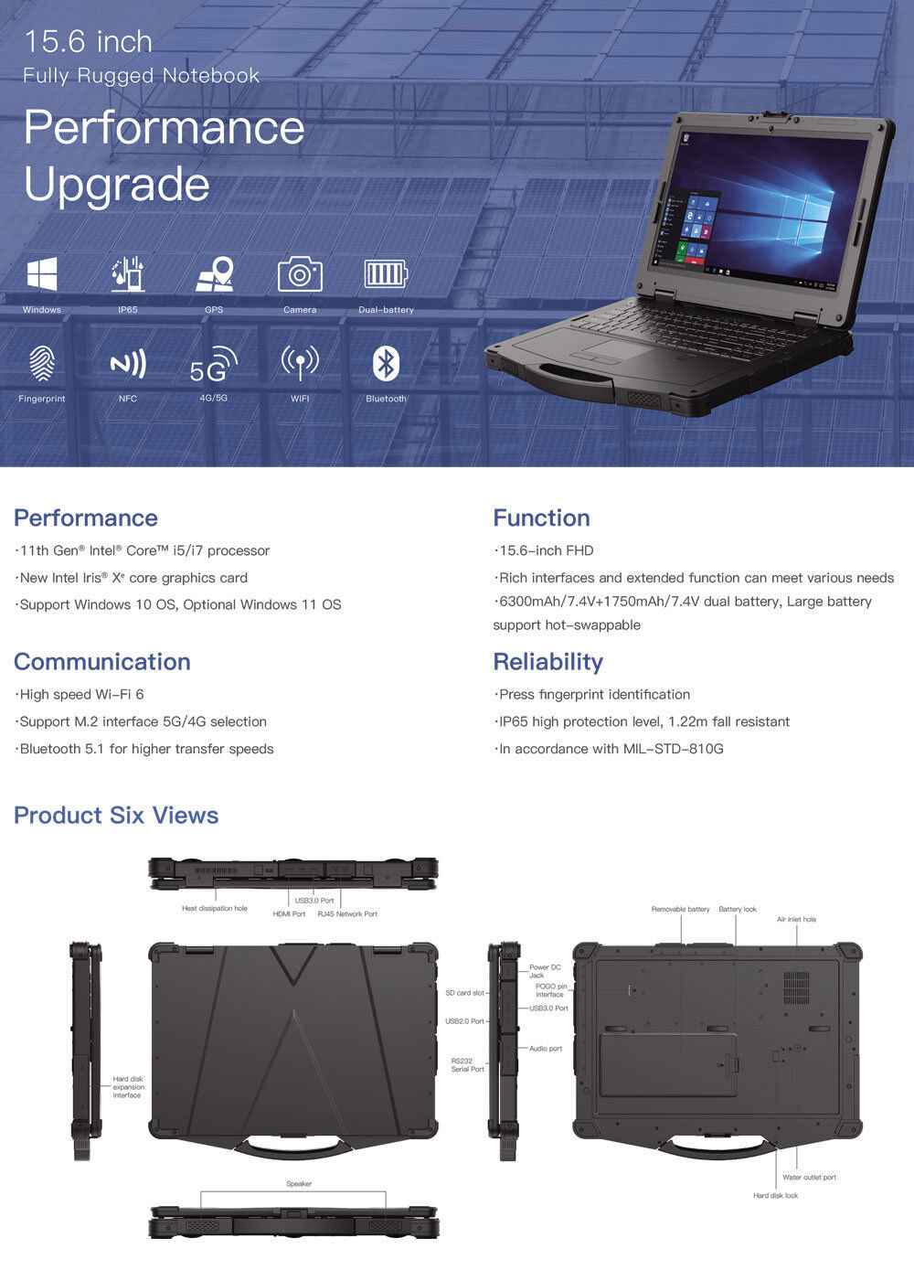 Latitude 5420 Rugged Laptop 14” Fhd (1920x1080) Heavy Duty Rugged ...