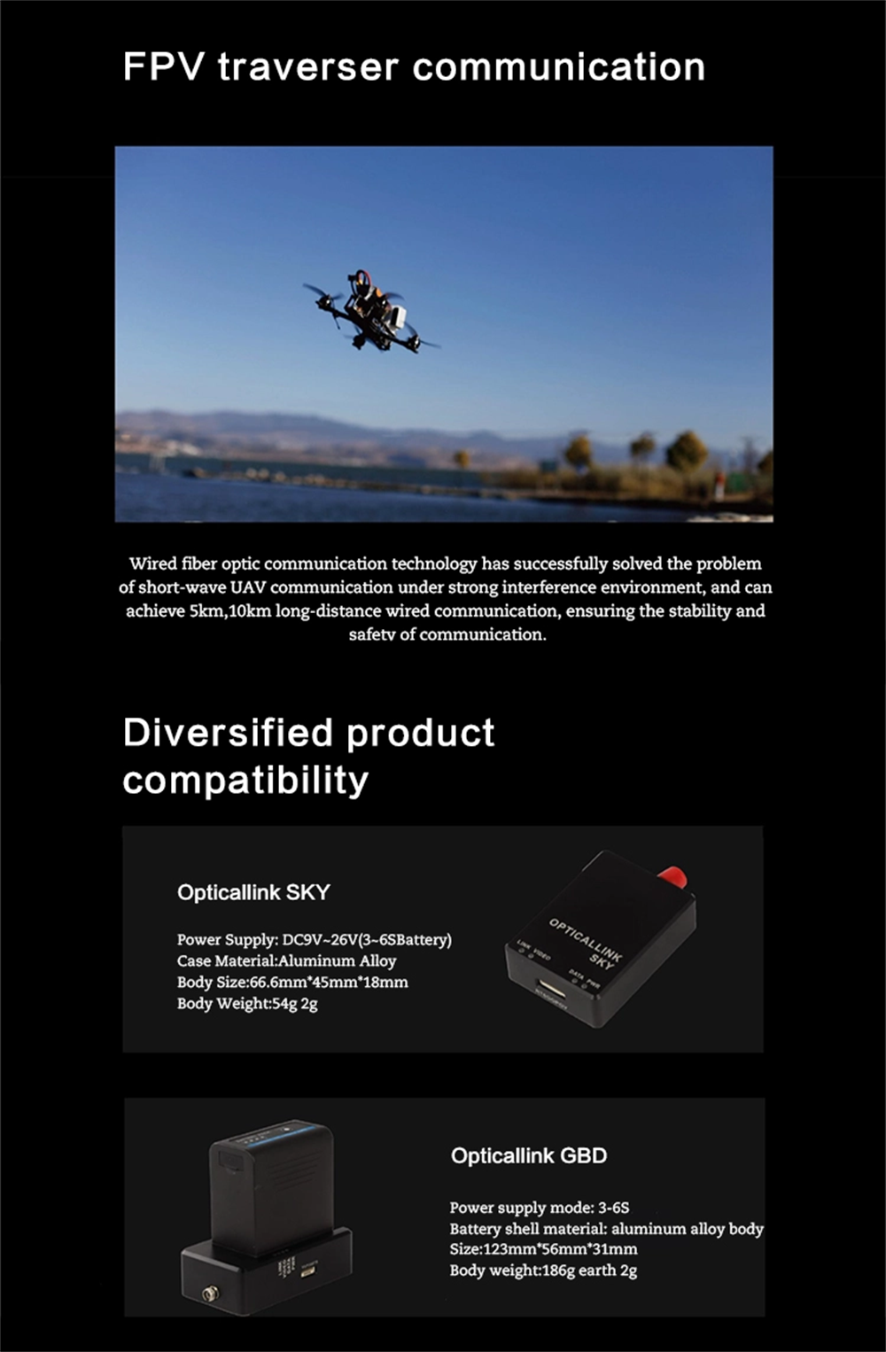 Buy China Wholesale Drone 2-kilometer Fiber Optic Image Data Module Can ...