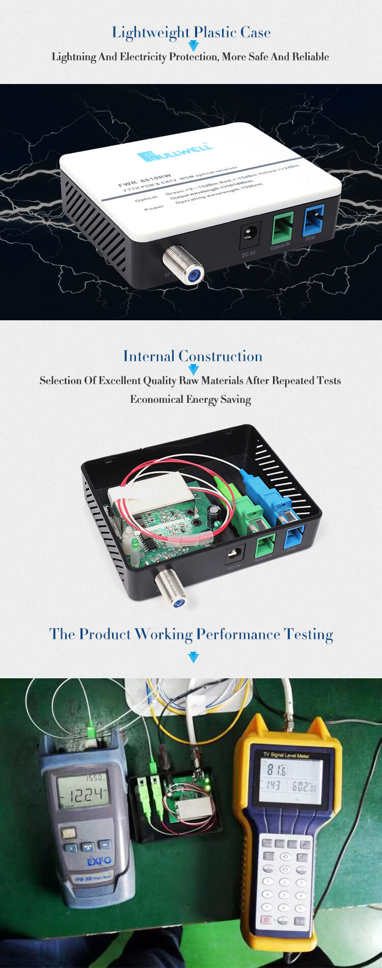 Factory Direct High Quality China Wholesale Professional Dual-rf ...