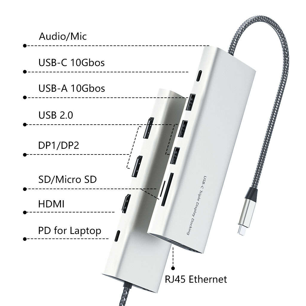 Factory Direct High Quality China Wholesale Oem Odm Usb-c Hdmi Display ...