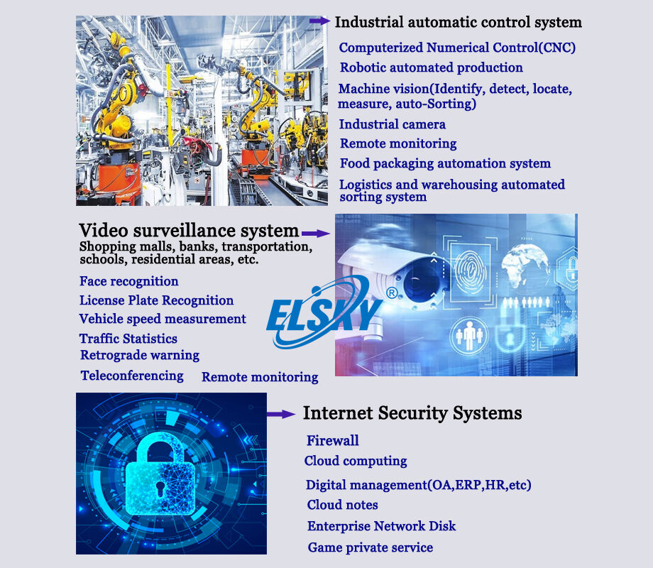 Elsky Cheap Factory Price Mini Pc Supports Intel Celeron Core 2nd-14th Gen I3 I5 I7 I9 Cpu With ...