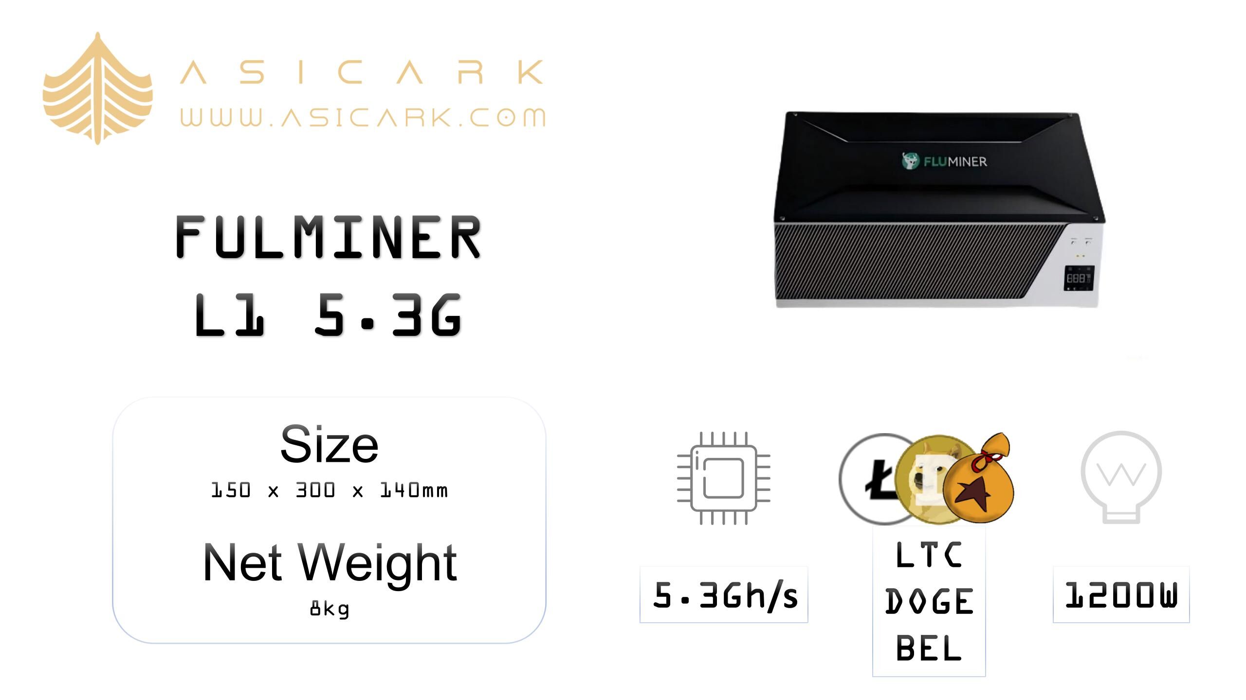Fulminer Scrypt L1 5.3g Dogecoin Miner, Antminer L9, L9, Dogecoin Miner - Buy China Wholesale ...