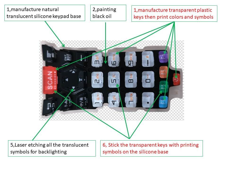 China Oem Silicone Rubber Keyboards Laser Etching Keys Electronic ...