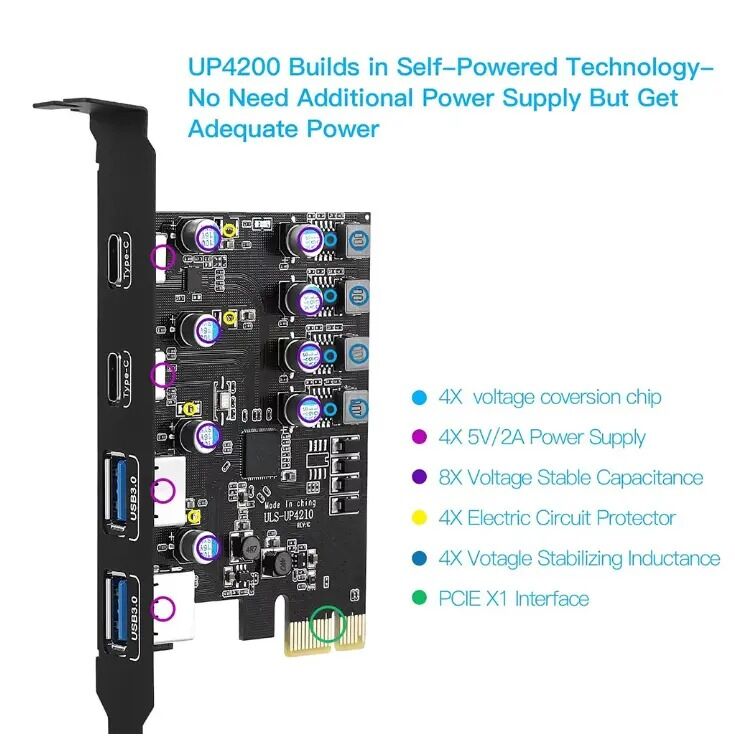 Pci-e Extension Card – Pcie Riser Adapter For Graphics Card Or ...