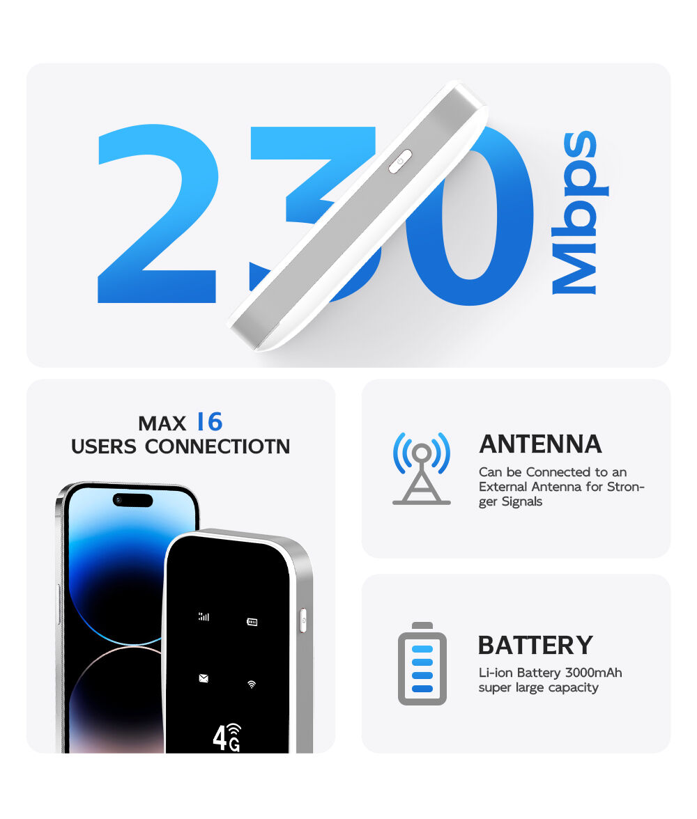 Jimi 3000mah Battery Pocket Router 4g Wifi Router Sim Card Router ...