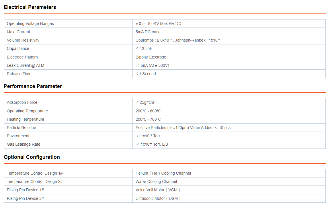 Japanese Technology With Electrostatic Chuck Vacuum Suction Cups ...