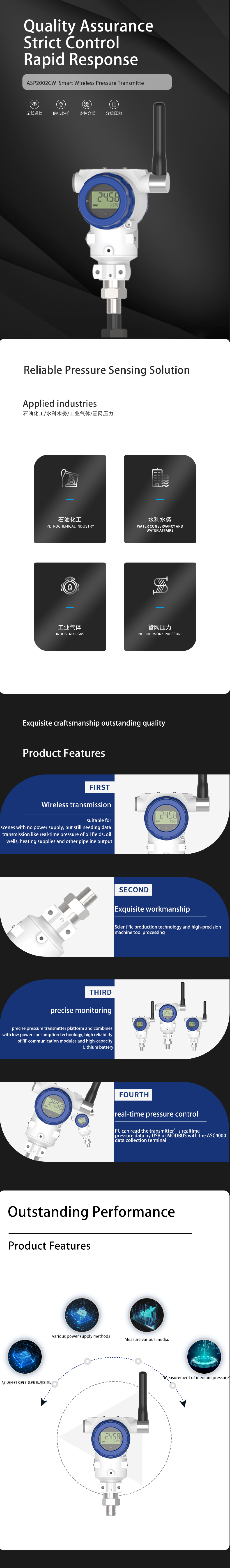 High-precision, Low-power Wireless Communication Pressure Transmitter ...