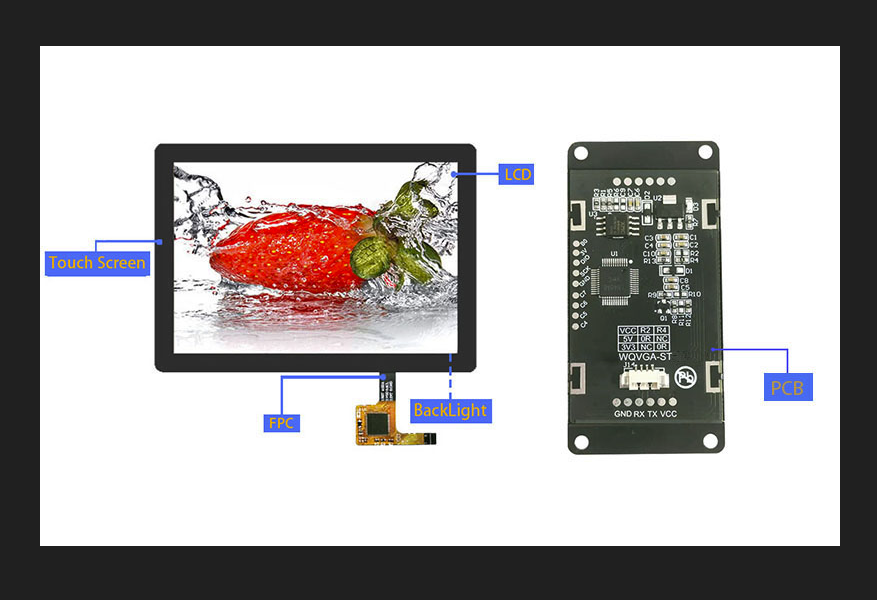 Sunlight-readable Hmi Uart Rs232 Rs485 Tft Lcd Ips Display And Touch ...