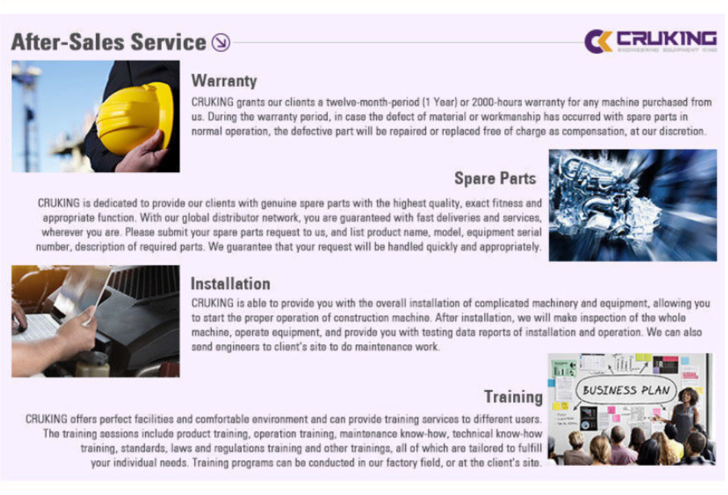 Front Loader 5ton Loaders Sem656f Sem655d Sem656d Payloader 5ton Wheel ...