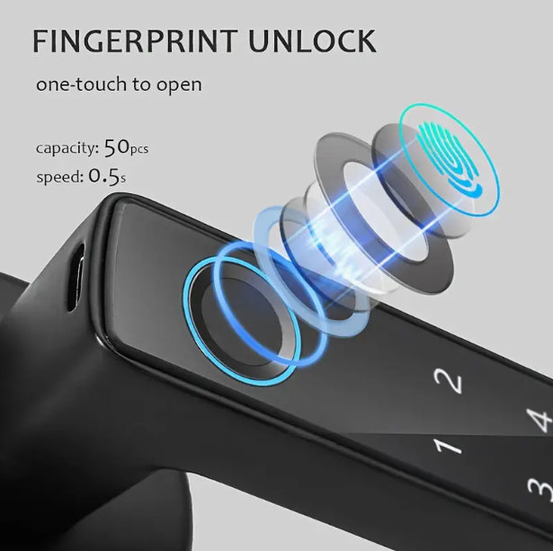 Smart Door Locks, Digital Electronic Locks With Code, Motorized Door ...