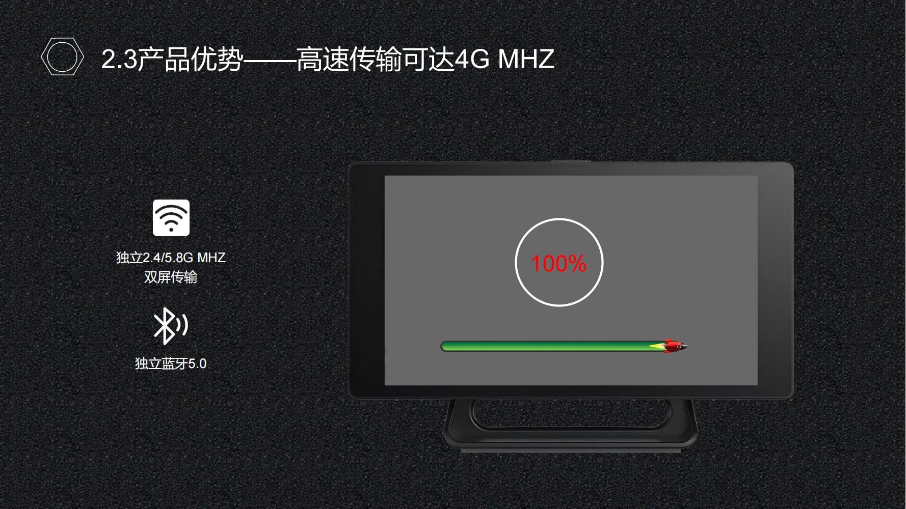 Motorcycle Smart Screen Solutions - Expore China Wholesale Car and ...