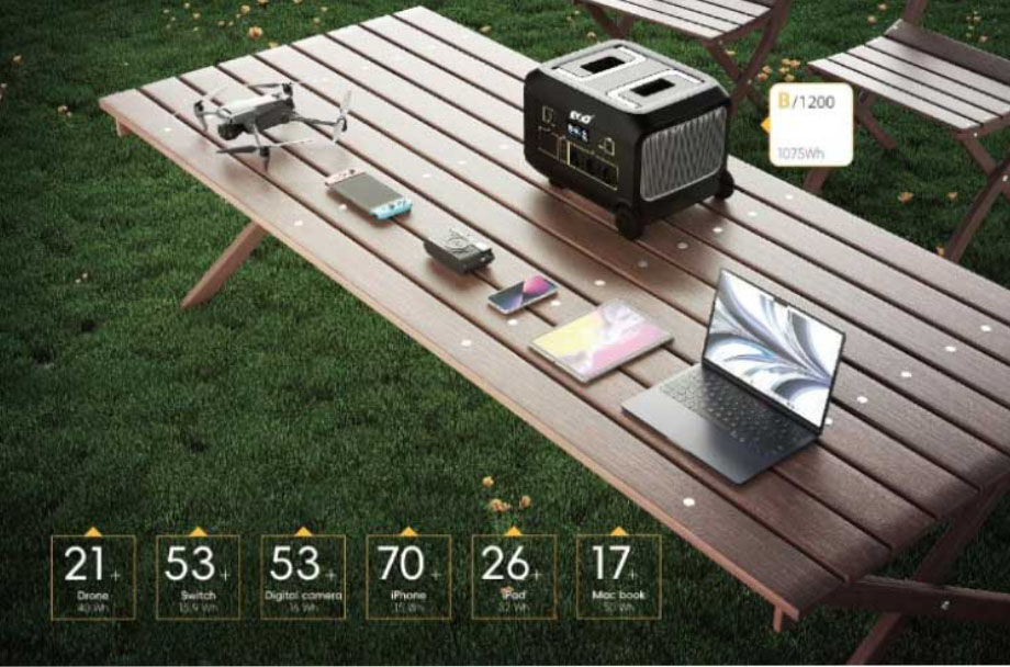 Esg Mini Charging Indoor Outdoor Home Camping Used 1200w Energy Power ...