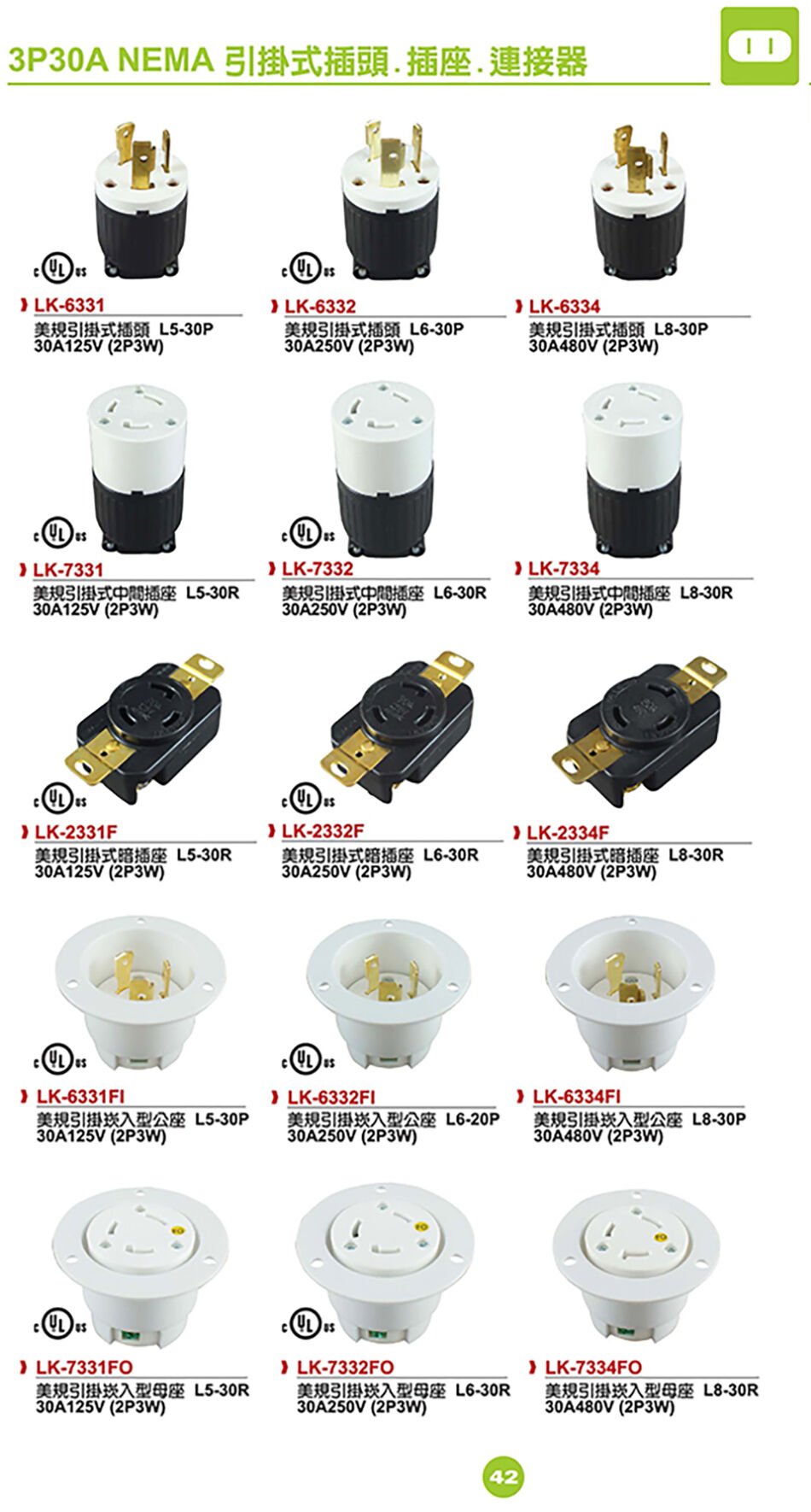 Wholsale Lk-7422 Nema L15-20c 20a 250v Ul American Wiring Connector ...