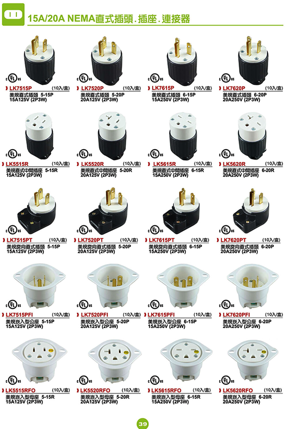 Bulk Buy China Wholesale Wholsale Lk-7421 Nema L14-20c 20a 125/250v Ul ...