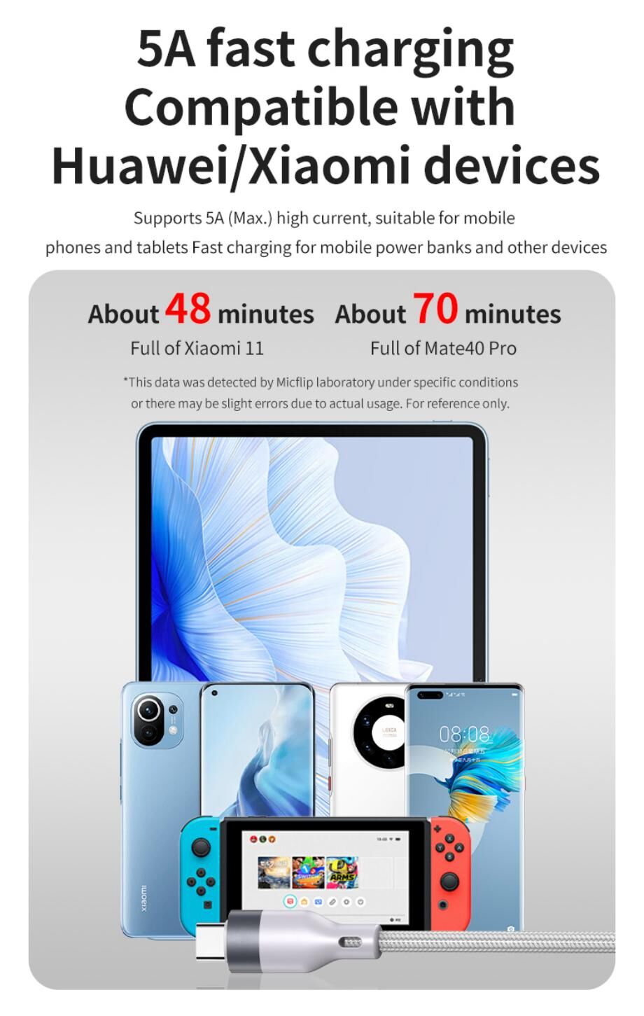 Google Wholesale 240w Magnetic Data Cable - China Wholesale Magnetic ...