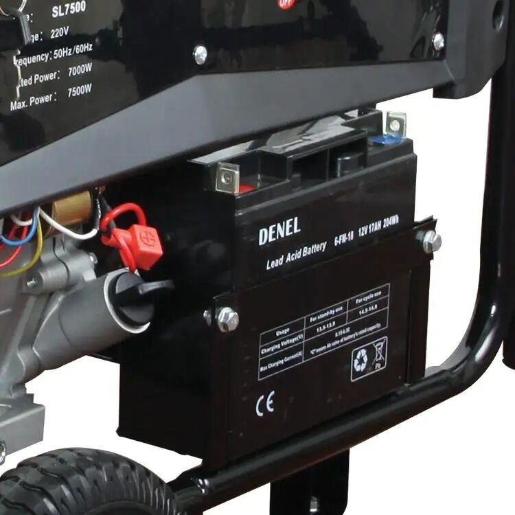 Portable Gasoline Generator For Outdoor Power, Emergency Backup, And ...