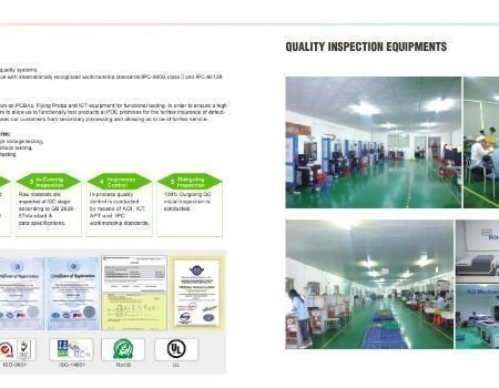 Complex High Precision Pcb Assembly Pcba Board Shenzhen 94v0 Electronic Printed Circuit Board ...