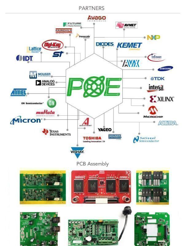 Complex High Precision Pcb Assembly Pcba Board Shenzhen 94v0 Electronic ...