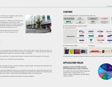 Complex High Precision Pcb Assembly Pcba Board Shenzhen 94v0 Electronic Printed Circuit Board ...