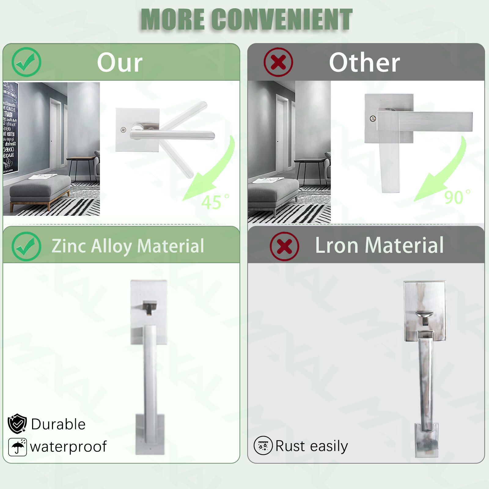 Factory Direct High Quality China Wholesale Solid Steel Mortise Door ...