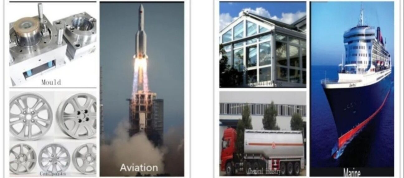 5m52 Custom Aluminum Alloy Sheet $2.3 - Wholesale China Aluminum Sheet at Factory Prices from ...