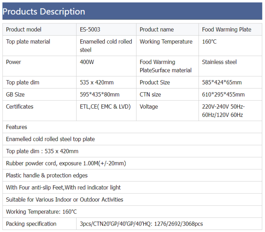 Electric Hot Plate Tray Dish Warmer With Black Glass Top | Ideal For ...