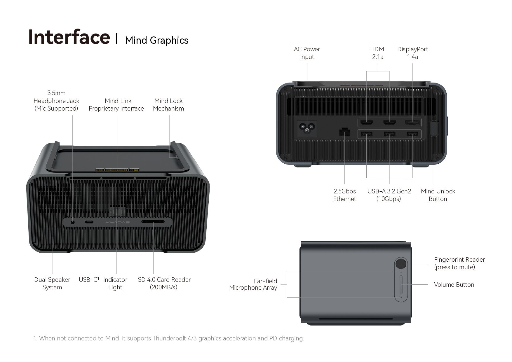 Mind Graphics - Expore China Wholesale Desktop Gpu and Mind Graphics ...
