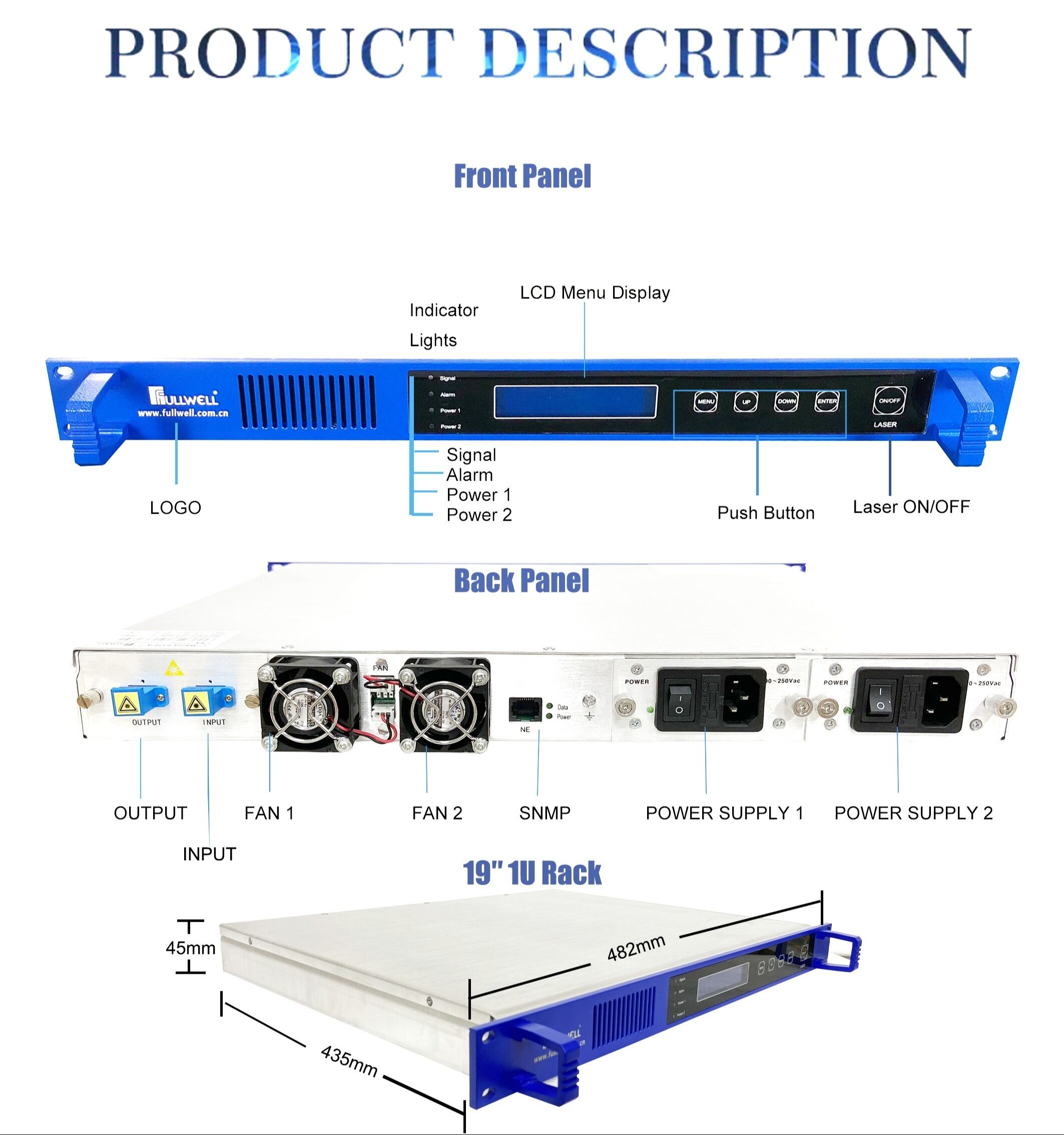 Ultrafiber Wide-band Line Amplification Module For Dense Wavelength ...