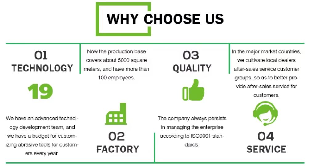 Easy Installation And China Supplier /oem Fiber Optic Sc Upc Connectors ...