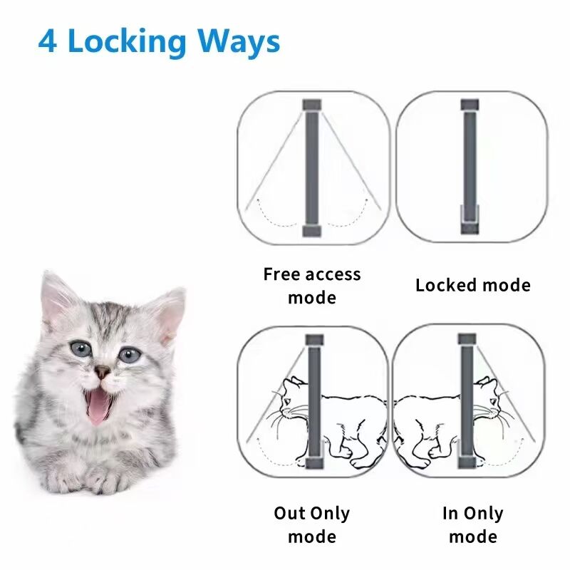 The Latest Intelligent Pet Door, Equipped With Frid Technology, Has ...
