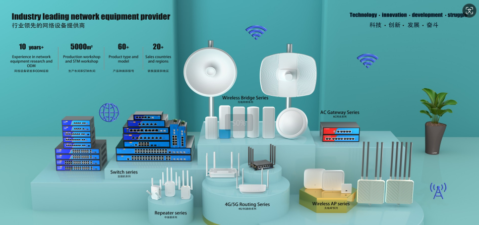 Cctv Cameras Network Factory Price Amplifier Cpe Access Point 15km Wifi ...