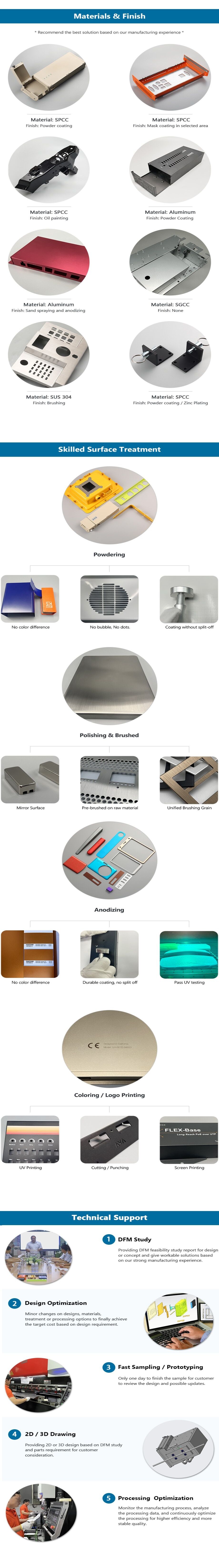 Precision Becu Fingerstock Gaskets For Electrical Connections - China ...
