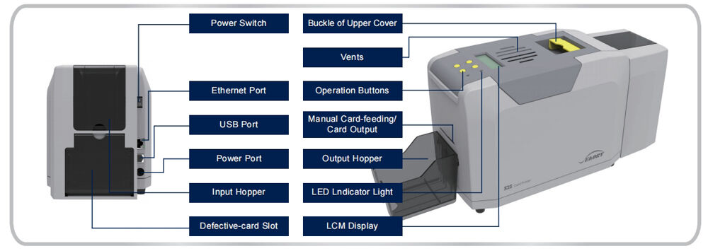 600dpi Printing Seaory S28 Double Side Rfid Magnetic Business Loyalty ...