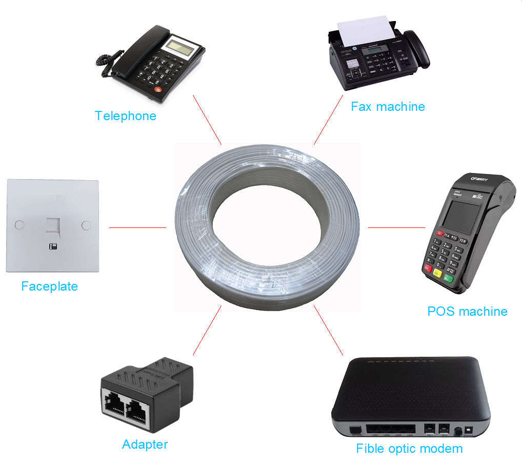Factory Price For Telecommunications Rj11 Rj12 Rj45 Flat Telephone ...