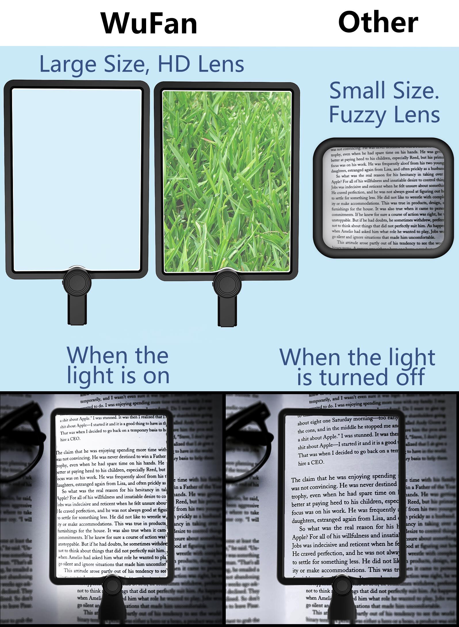 High Quality Custom Magnifying Lamp Magnifier Glasses With Led Light ...