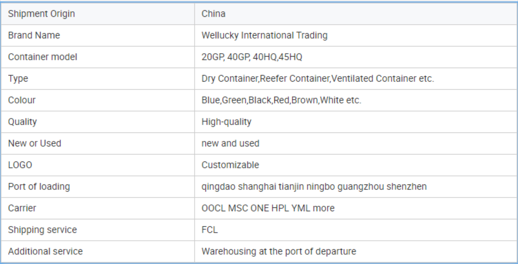 Factory Direct High Quality China Wholesale Used High Quality ...