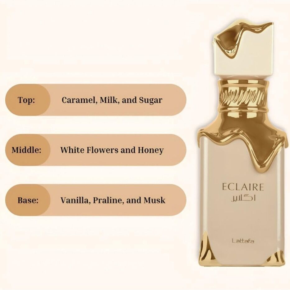 Factory Direct High Quality China Wholesale Eclair Eade Parfum Spray ...