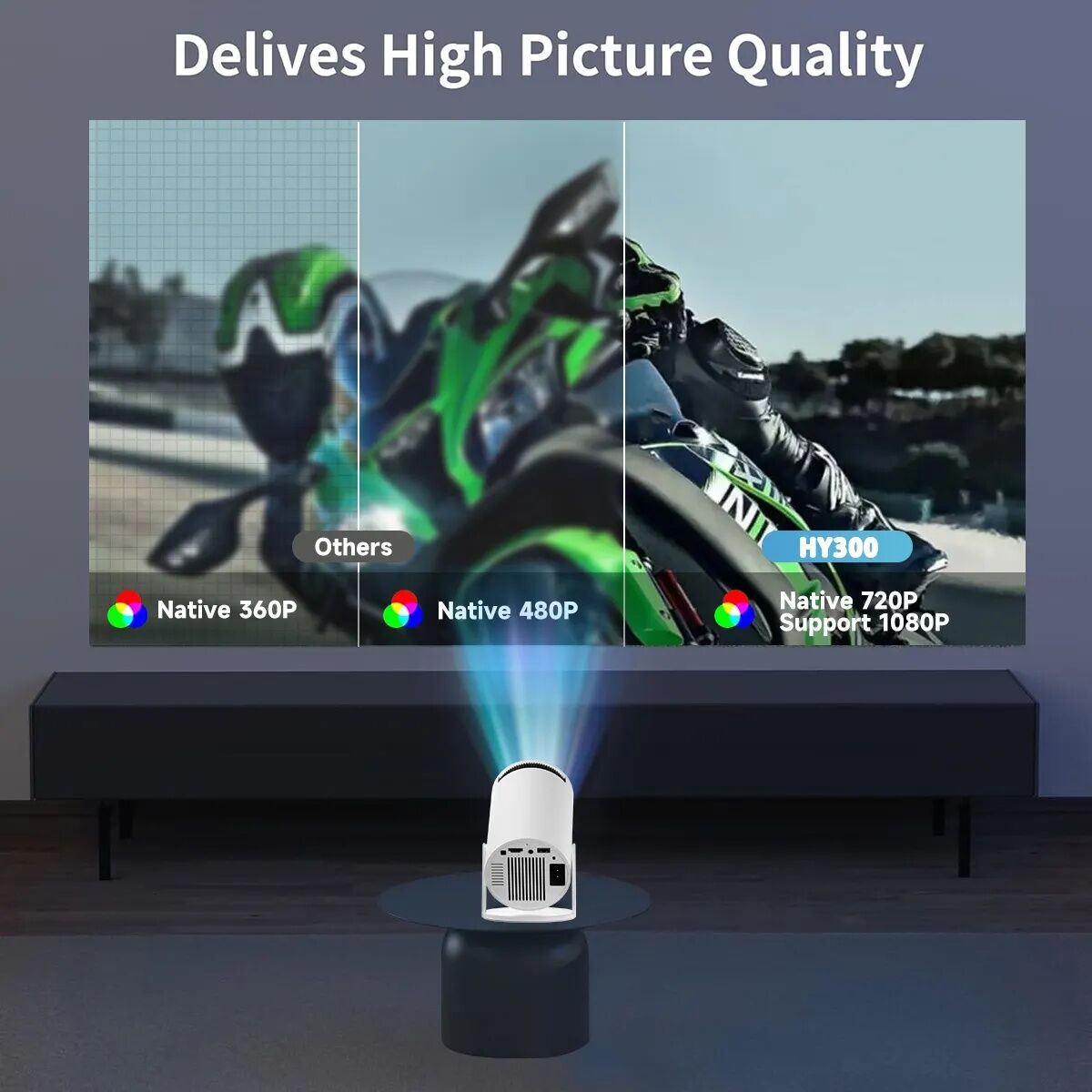 Buy China Wholesale 2024 Cheapest Mini Home Portable Video Projector ...
