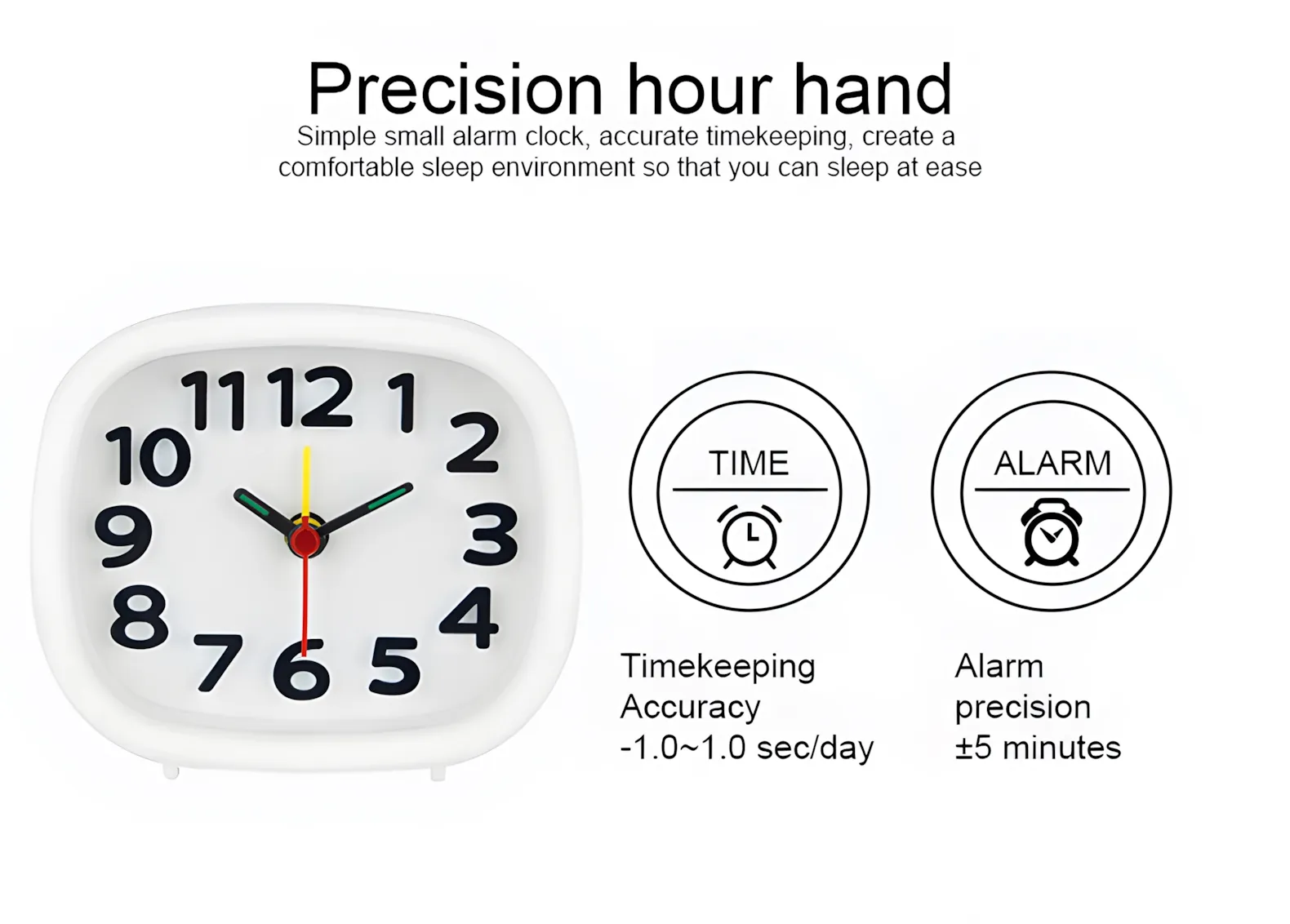 Buy China Wholesale Custom - Made Clear And Loud English - Voiced ...