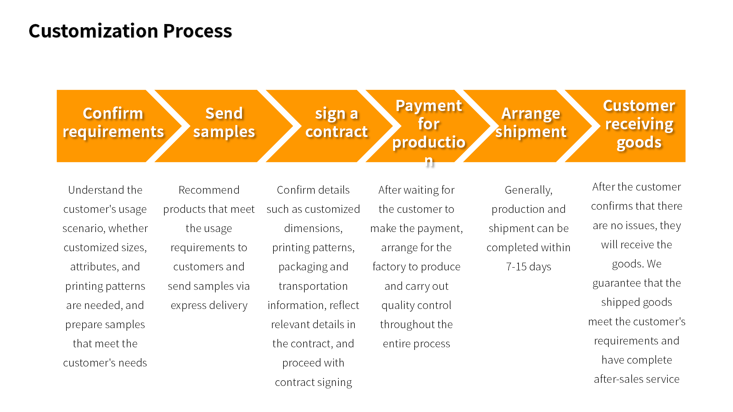 80*80mm Single Layer Customizable Size Thermal Paper Roll 45g 50g 55g ...