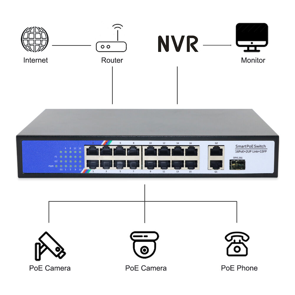 Bulk Buy China Wholesale Supplier Imported Chipsets Efficient And ...