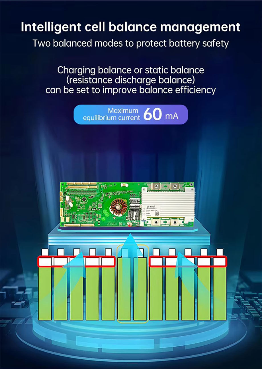 Jbd 16s48v200a Ess Home Energy Storage Smart Bms Inverter Deye Pylon ...