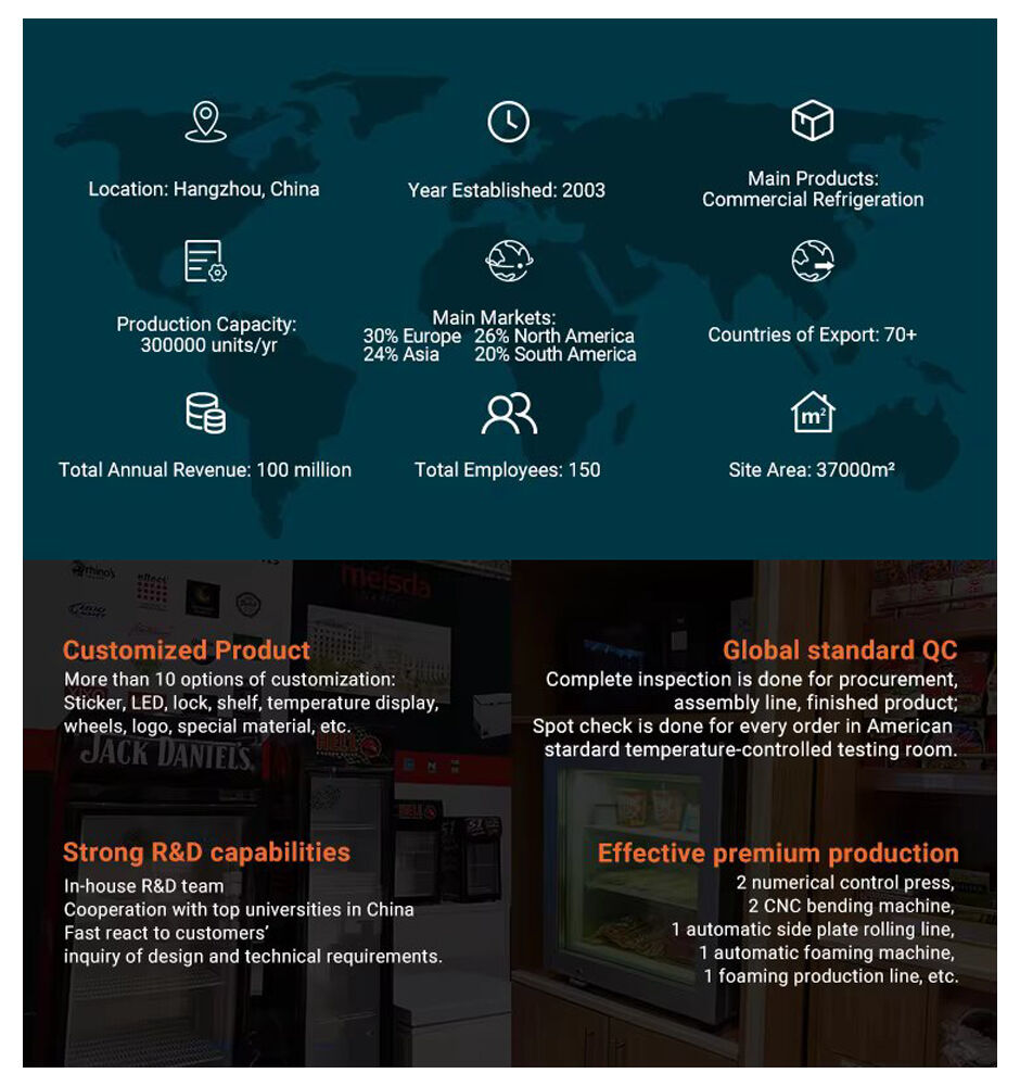 Buy China Wholesale Sc52 52l Glass Door Mini Refrigerator Mini Display ...