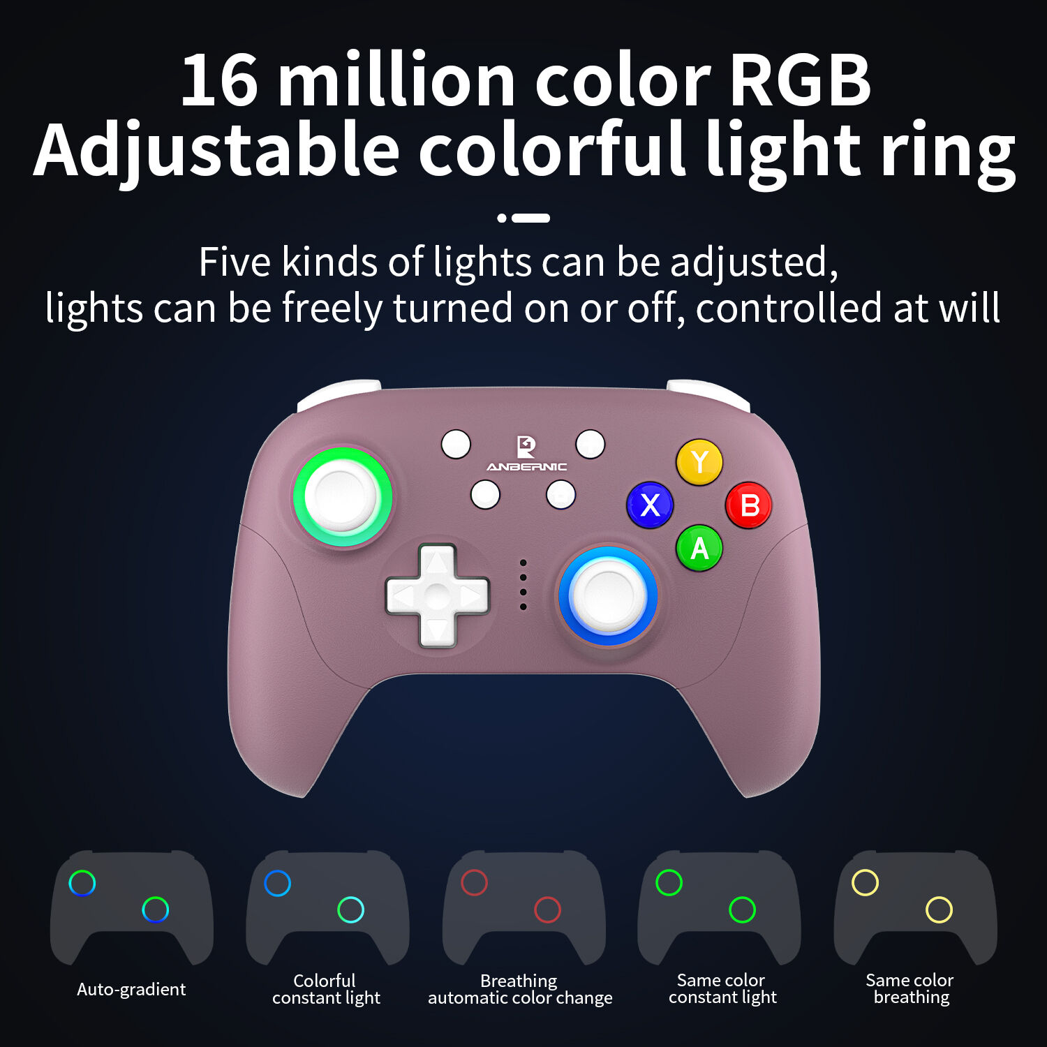Anbernic Rg P01 Rgp01 Controller Wired Wireless Gamepad Rgb Hall Effect ...