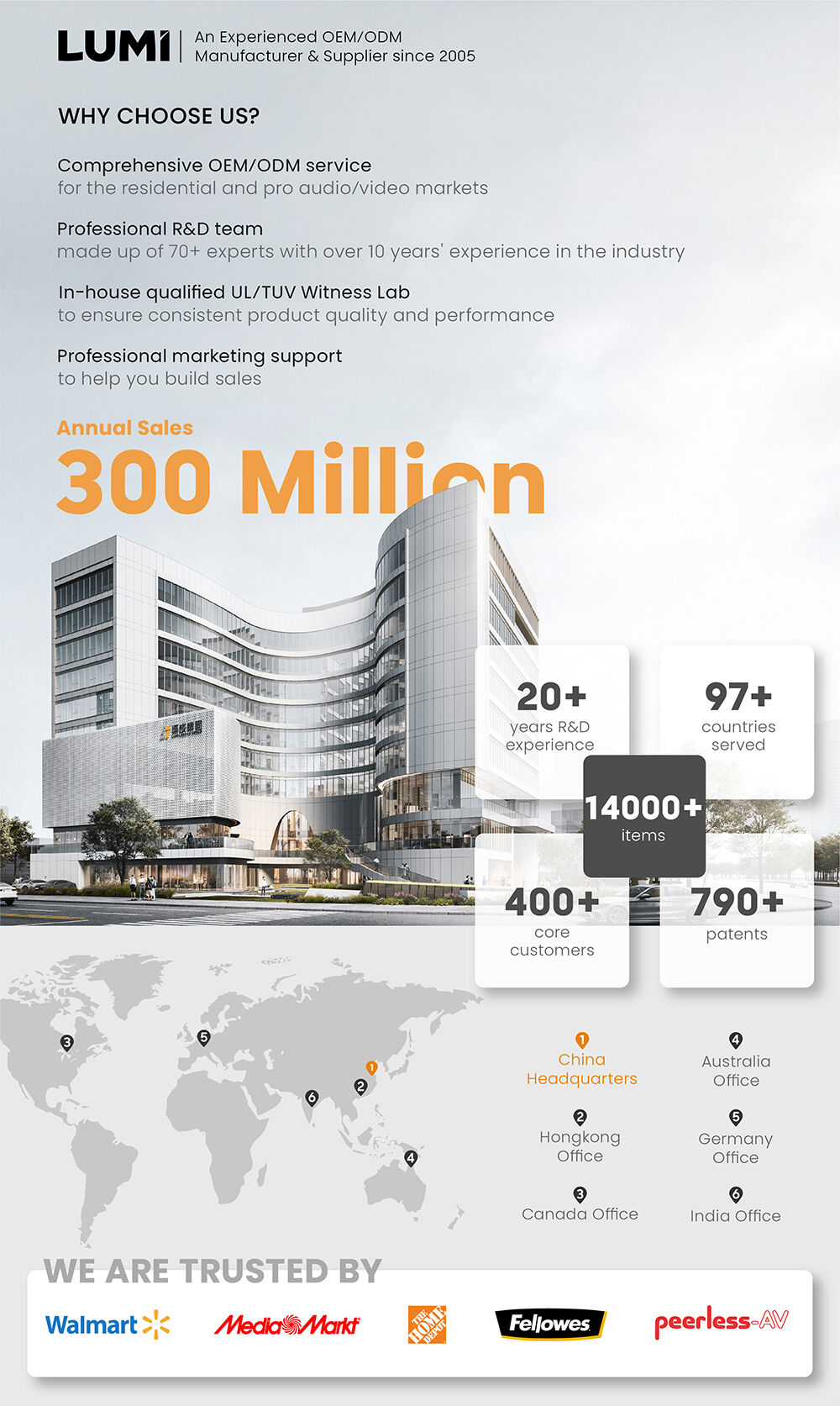 Bulk Buy China Wholesale Lumi Wholesale Large Large Tv Television ...