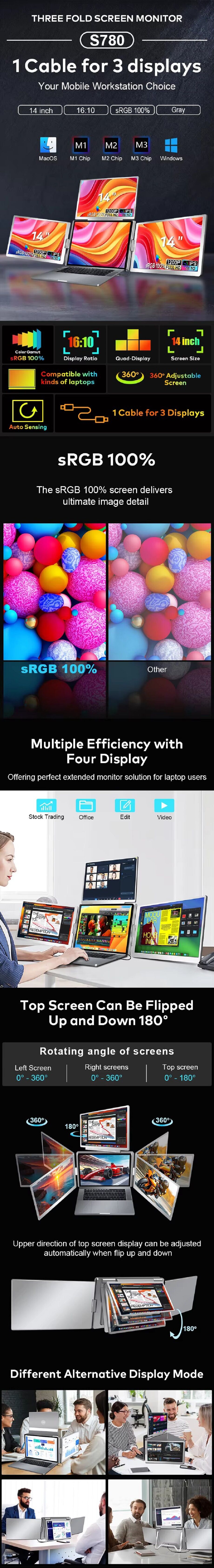 14 Inch Foldable Portable Quad Monitor With 3 Screens - Buy China ...