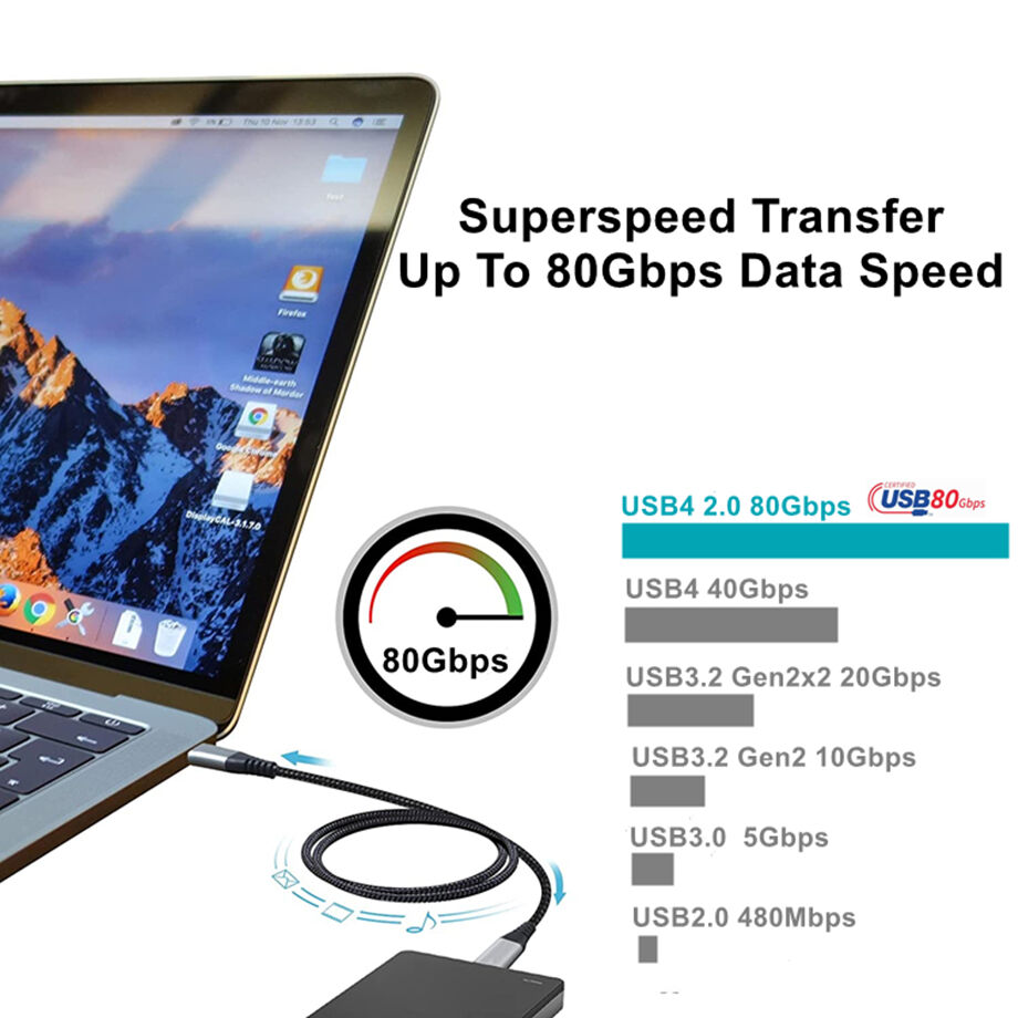 Bulk Buy China Wholesale New Arrival Usb-if Certified Usb 4 Gen4 80gbps ...